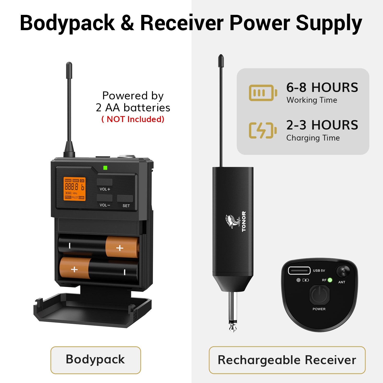 TW621 UHF Wireless Microphone System with Headset Mic/Lavalier Lapel ...