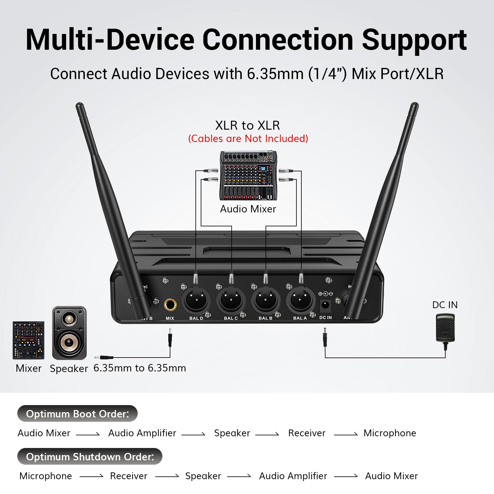 TW360 Wireless Microphone System with 4x10 Channel Cordless Handheld ...