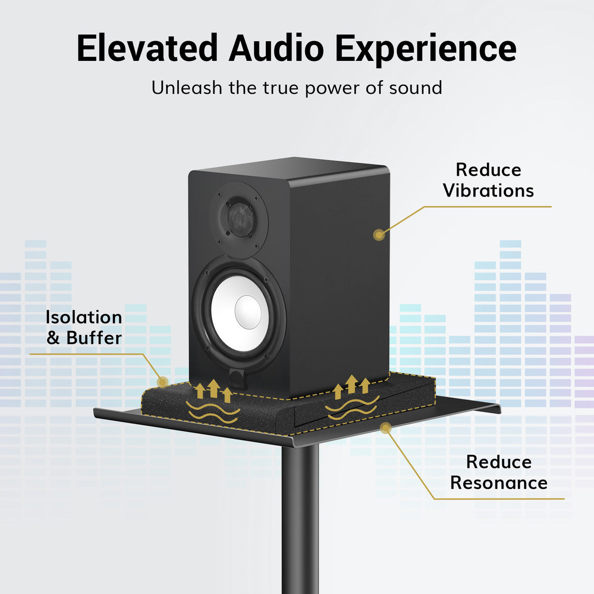 Studio Monitor Acoustic Speaker Isolation Pads, High Density Sound ...