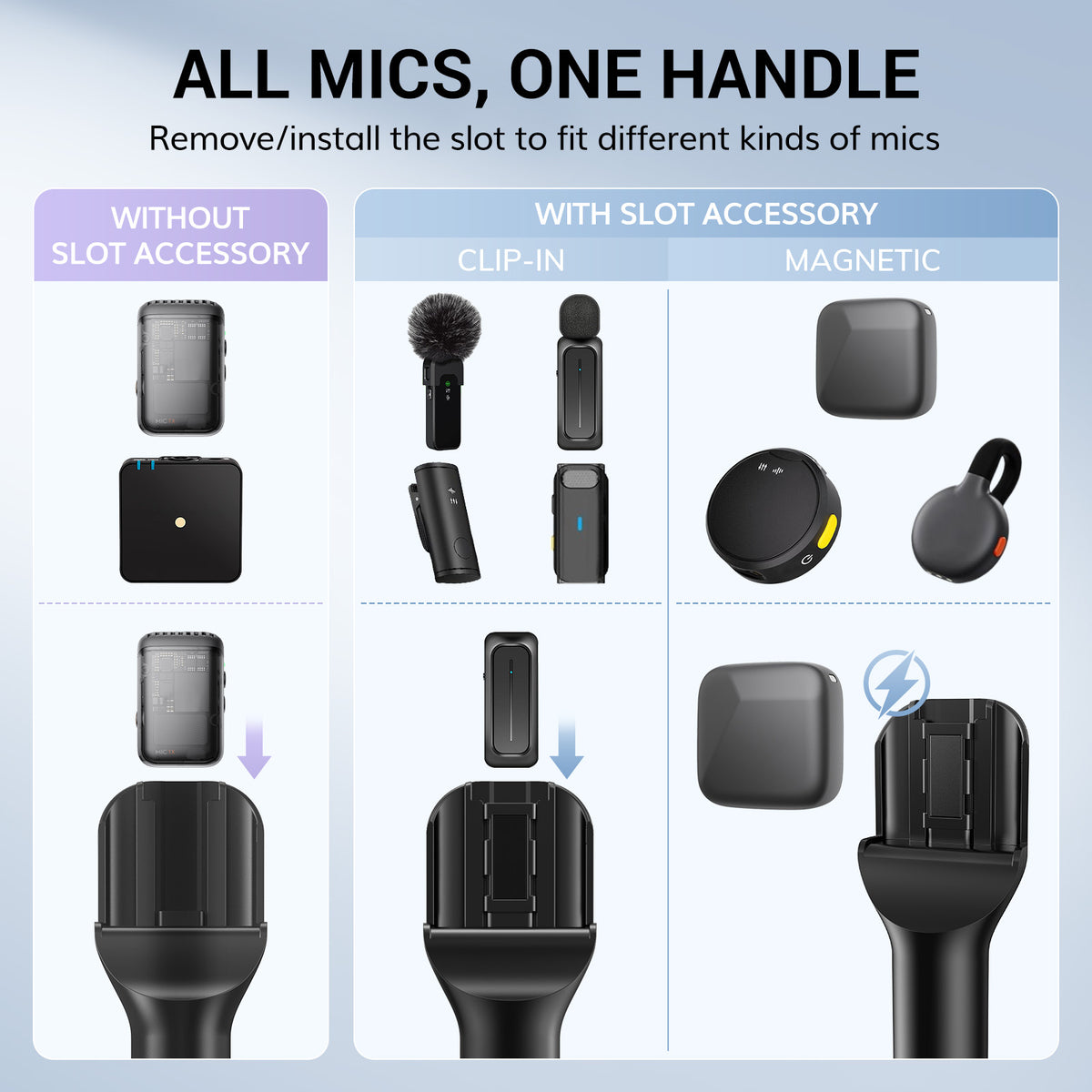 Wireless Microphone Handle Compatible with DJI RODE - TONOR
