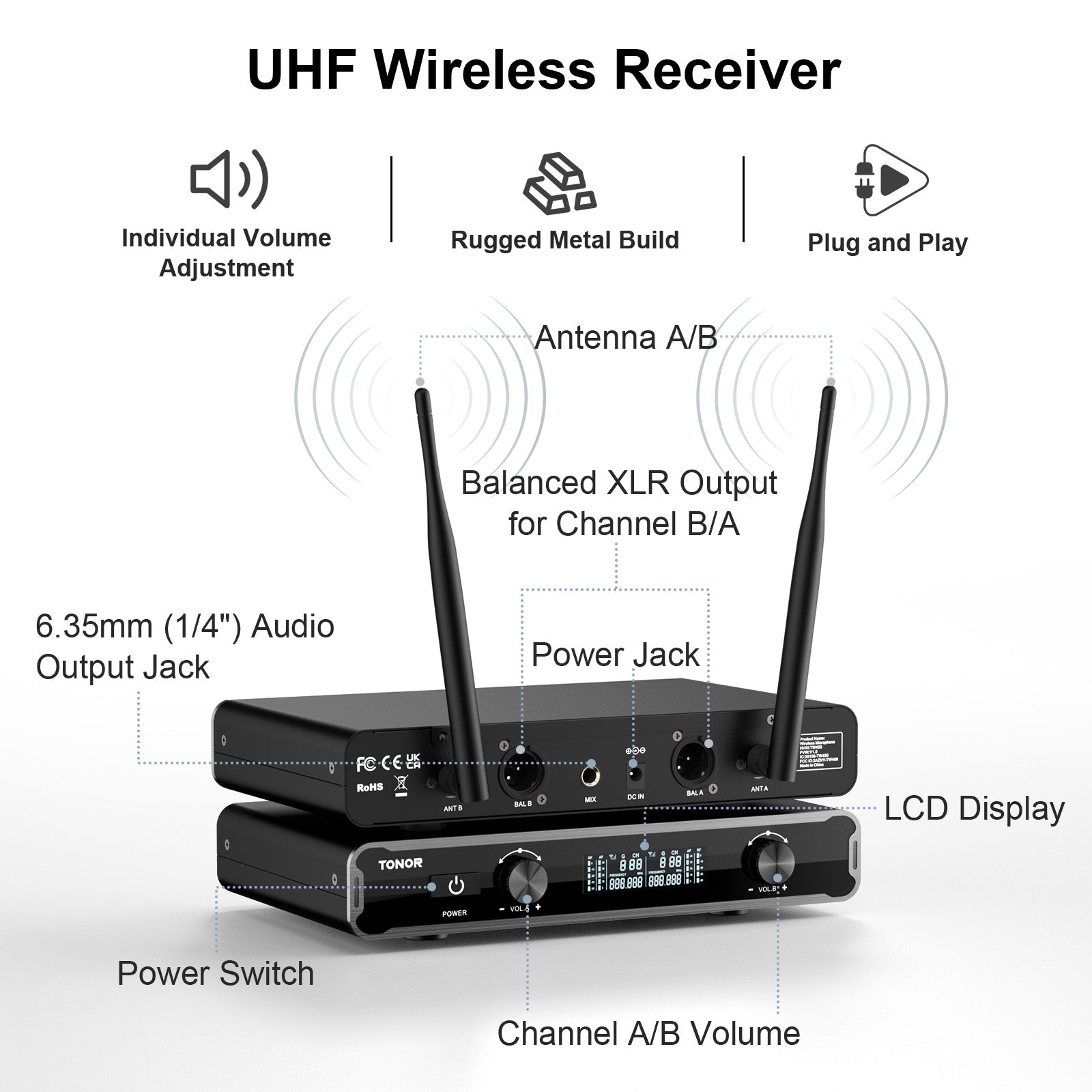 TW450 Dual Wireless Microphone - TONOR