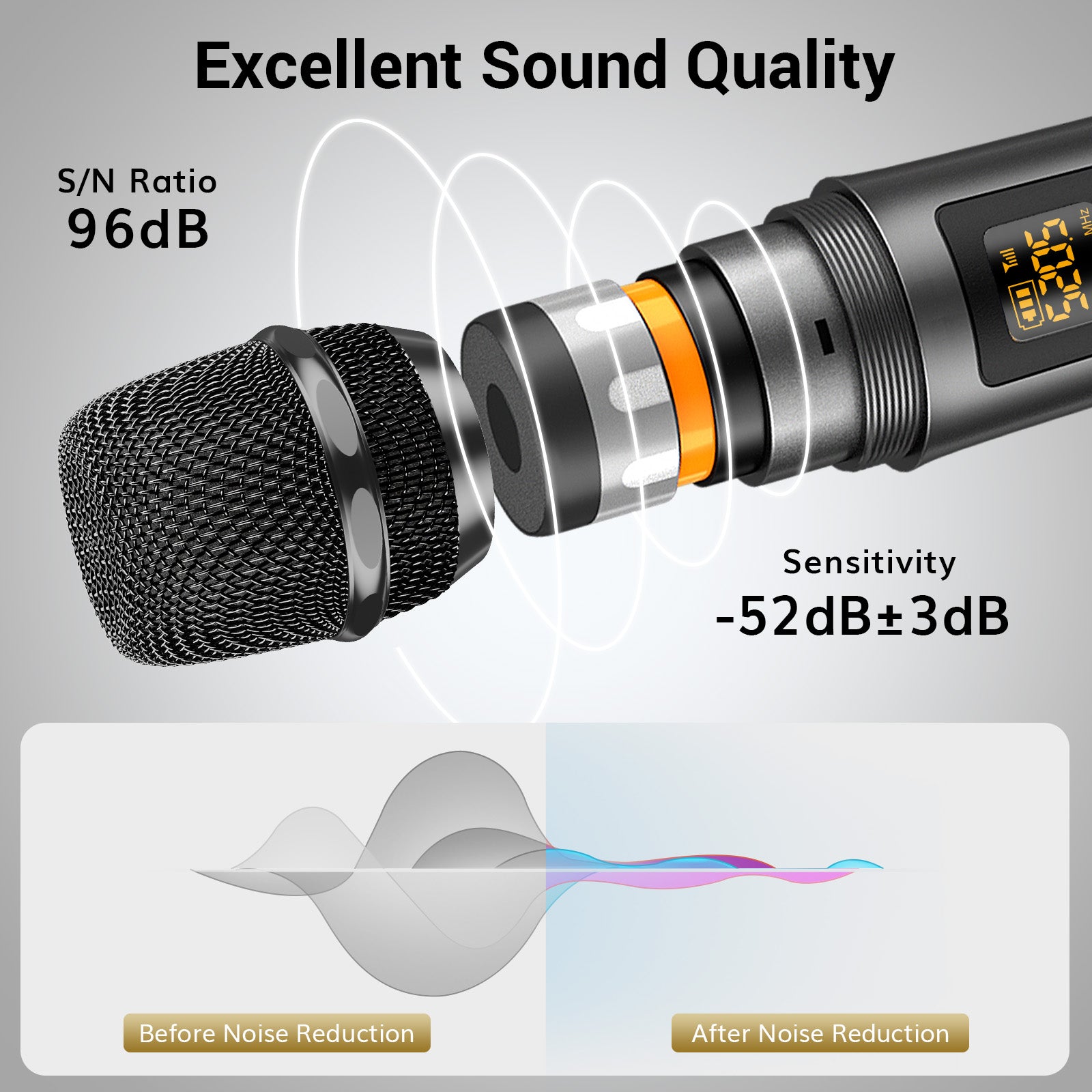 TW525 Wireless Microphone With Treble/Bass/Echo - TONOR