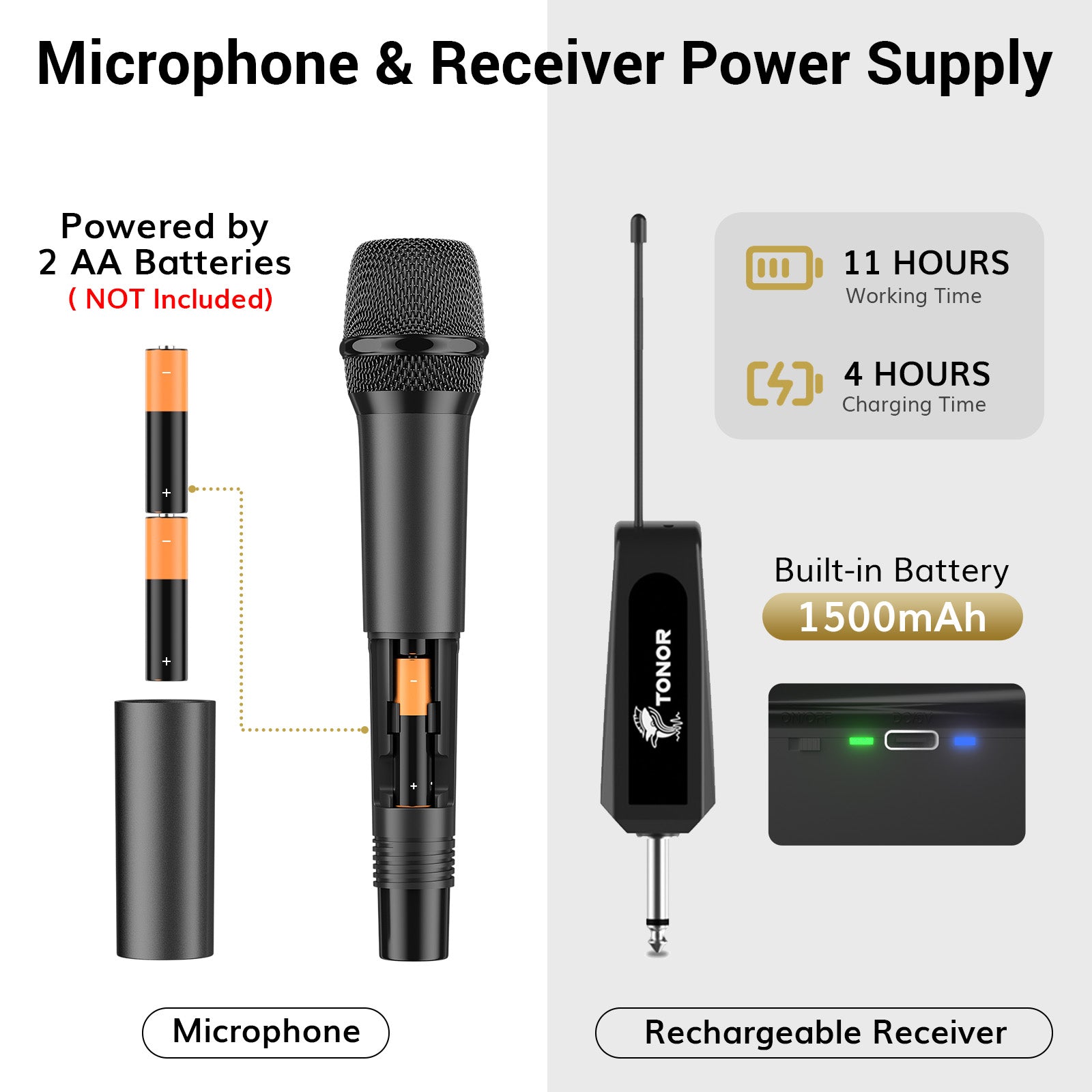 TW515 Wireless Microphone With Treble/Bass/Echo - TONOR