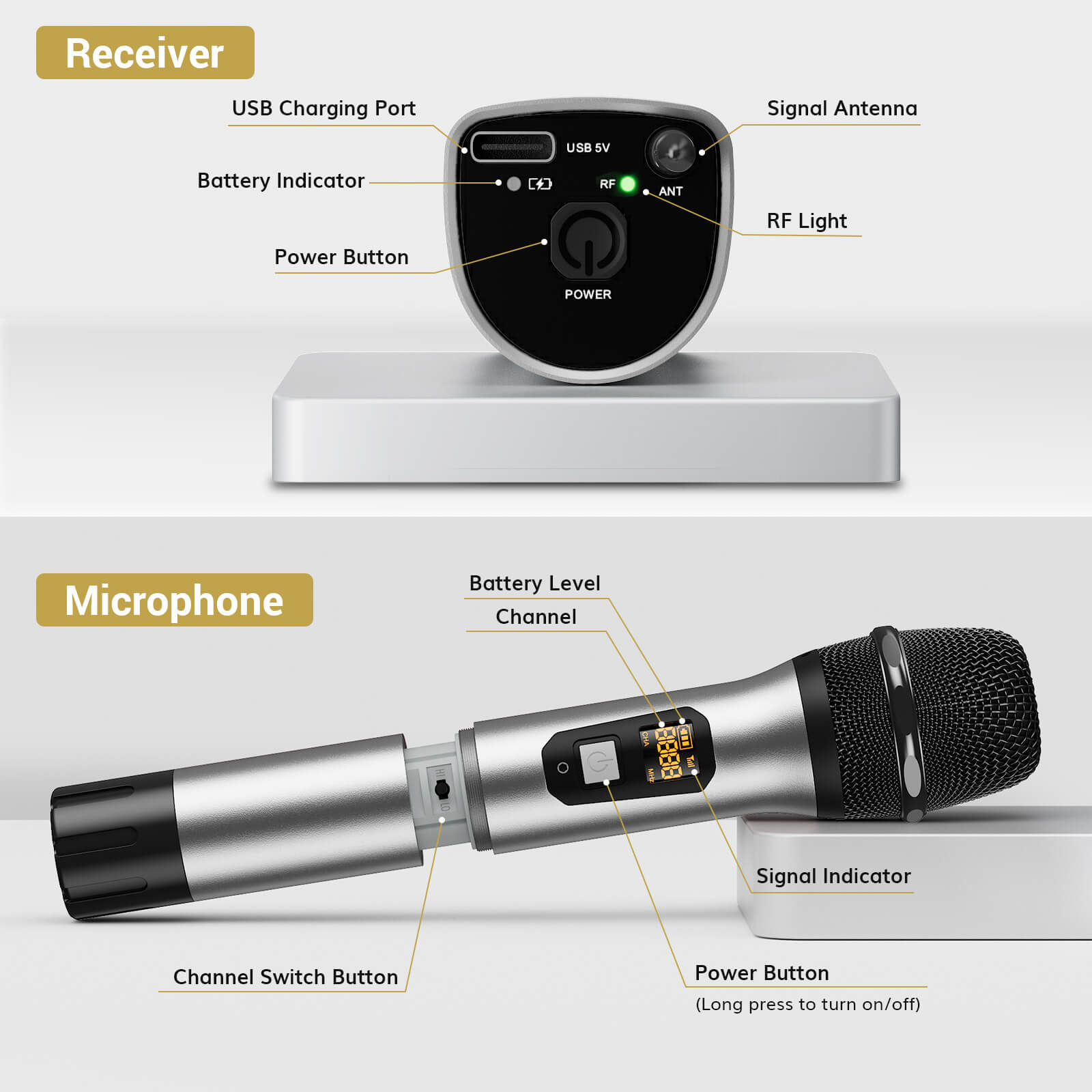 TW-620 Wireless microphone – TONOR
