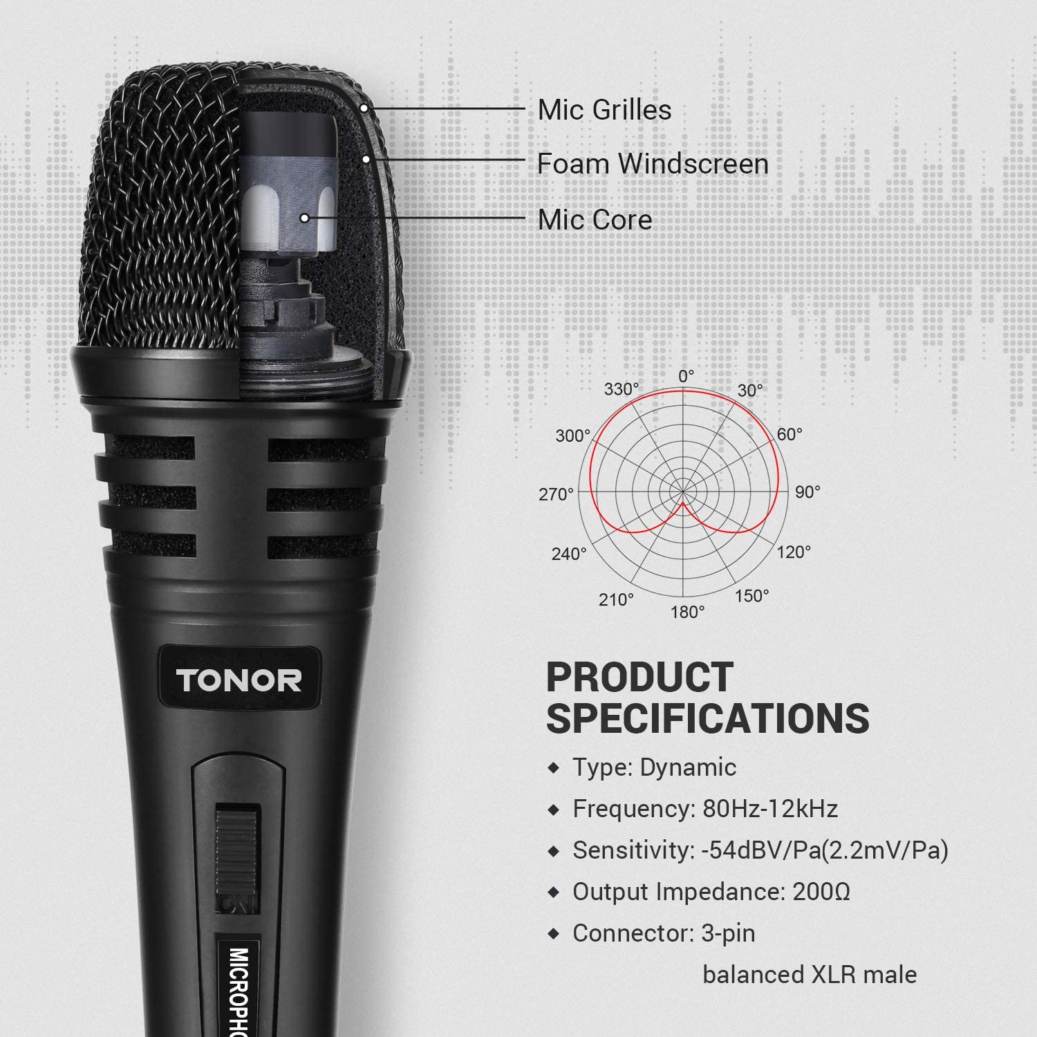 XLR Condenser Microphone Kit | TONOR